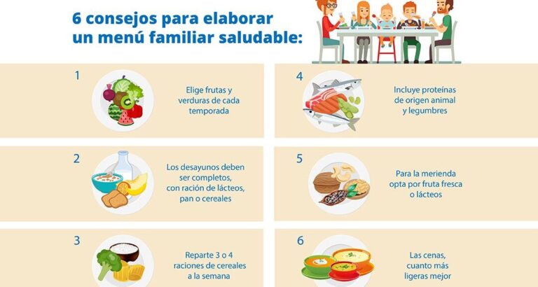 Menús para engordar saludablemente: cómo aumentar de peso de forma ...